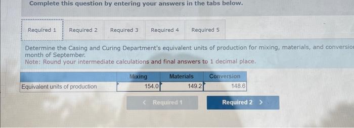 Solved Compute the Casing and Curing Department's cost | Chegg.com