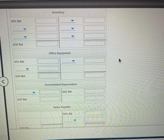 The following are selected accounts and account | Chegg.com