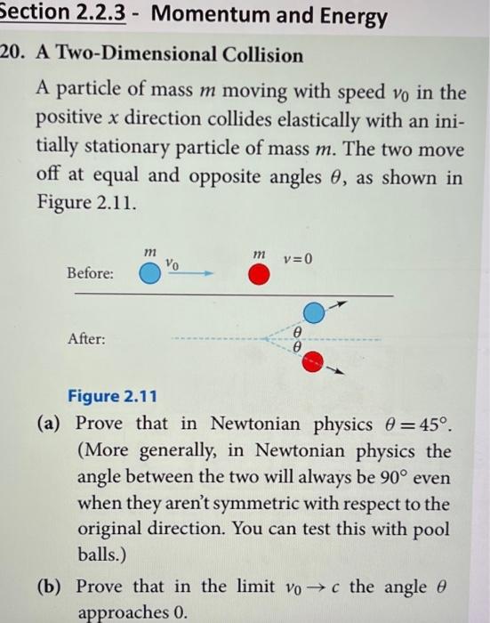 0. A Two-Dimensional Collision A particle of mass m | Chegg.com