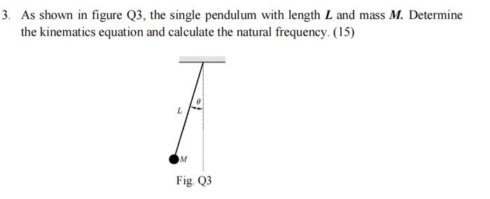 Solved As shown in figure Q3, the single pendulum with | Chegg.com