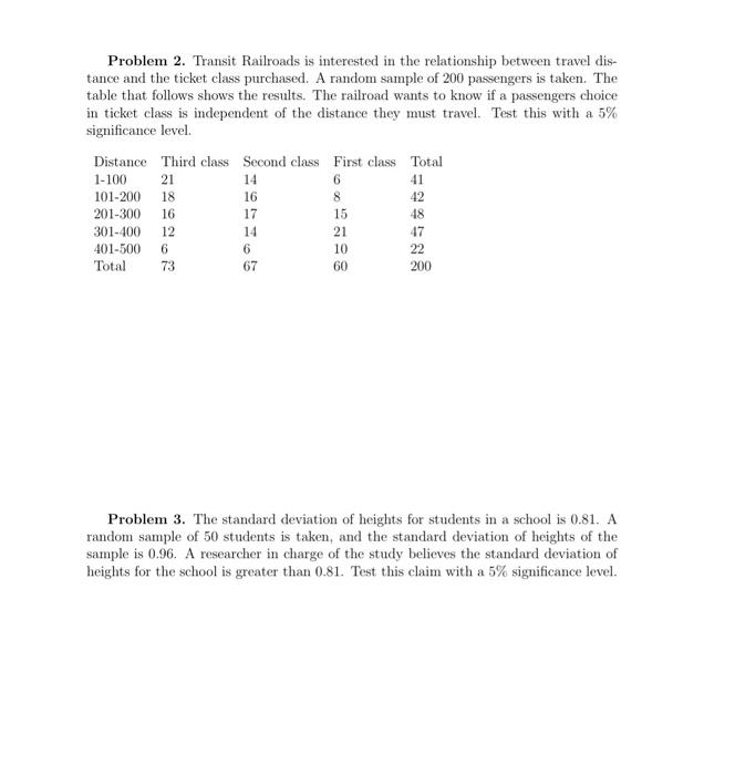 Solved Lab 11 Math 1602, Statistics With Support II The | Chegg.com