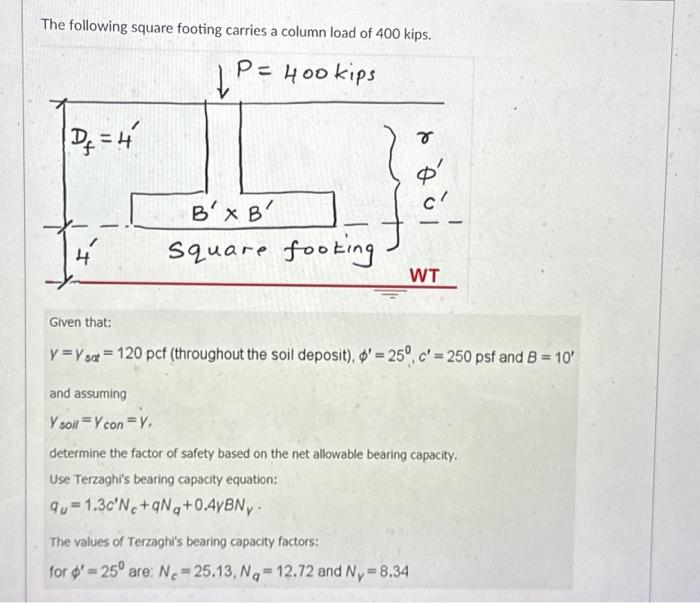 Solved The following square footing carries a column load of | Chegg.com