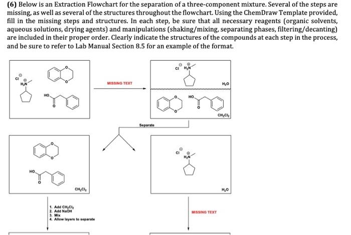 Solved (6) Below is an Extraction Flowchart for the | Chegg.com