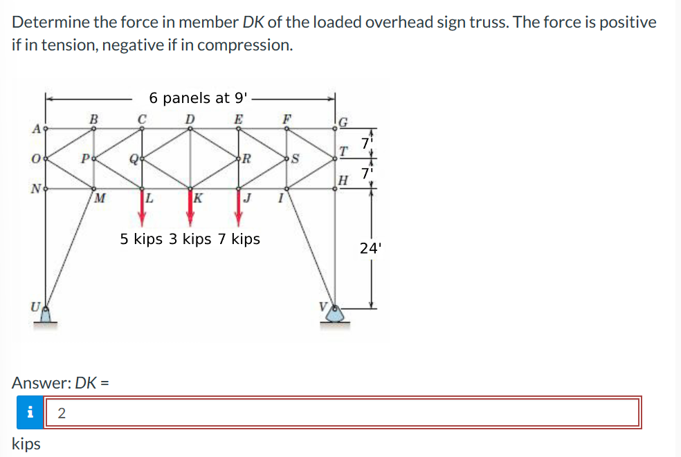 Solved Determine the force in member DK ﻿of the loaded | Chegg.com