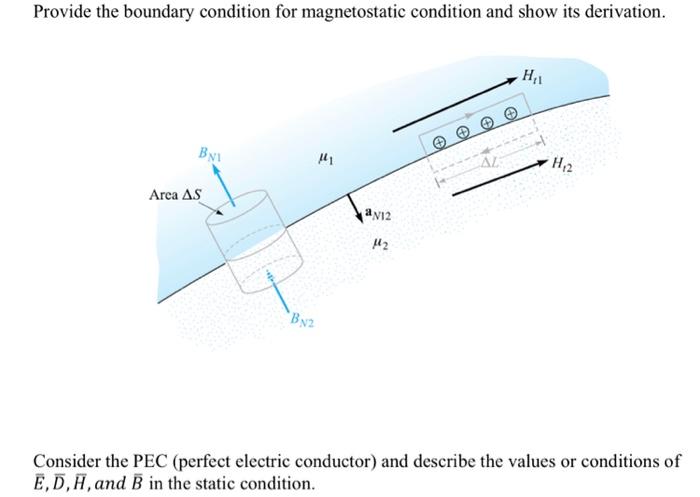 Solved Provide the boundary condition for magnetostatic | Chegg.com