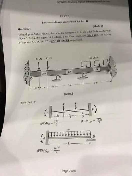 Solved STEN2006 Structural Analysis of indeterminate | Chegg.com