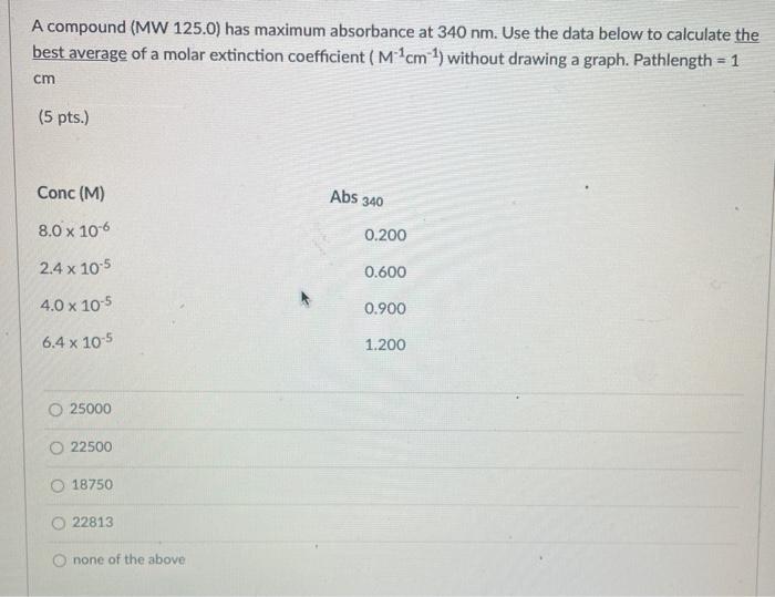 Solved A compound (MW 125.0) has maximum absorbance at 340 | Chegg.com