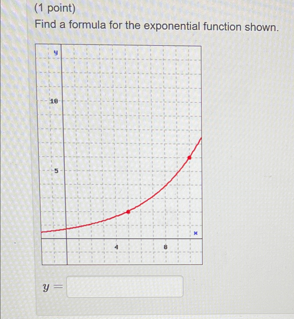 Solved (1 ﻿point)Find a formula for the exponential function | Chegg.com