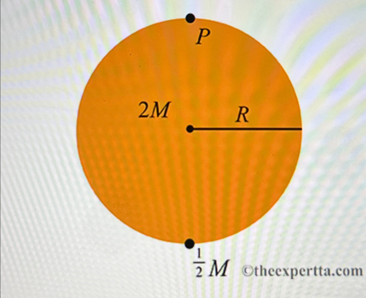 Solved a uniform flat disk of radius R and mass 2M is | Chegg.com