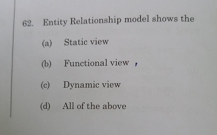 Solved Entity Relationship model shows the(a) ﻿Static | Chegg.com