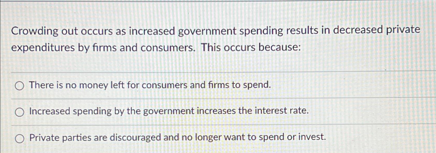 Solved Crowding out occurs as increased government spending | Chegg.com