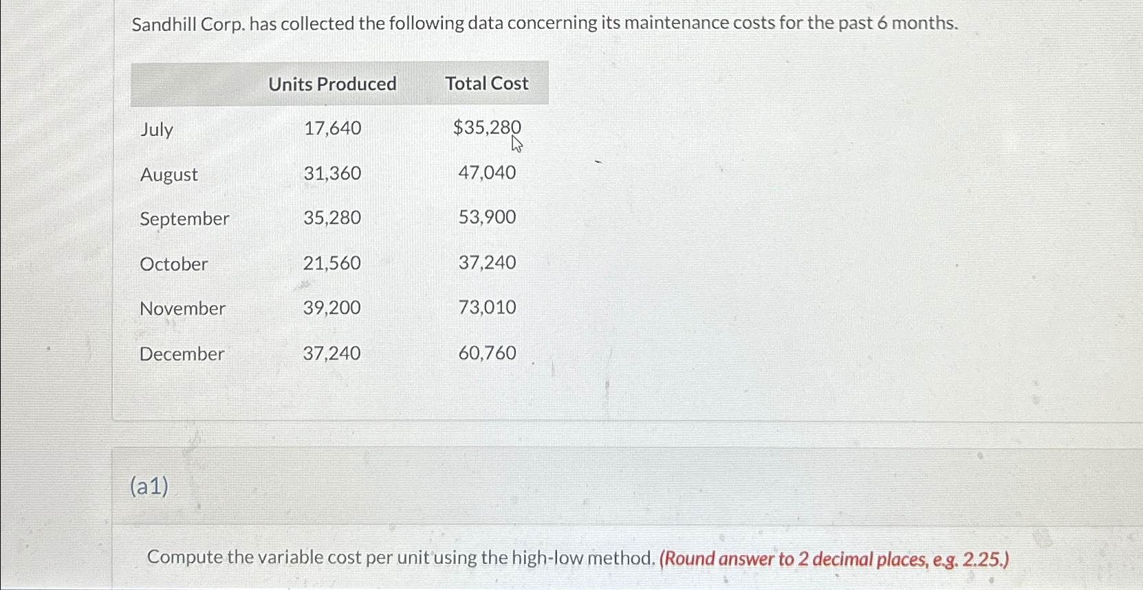 Solved Sandhill Corp. has collected the following data | Chegg.com