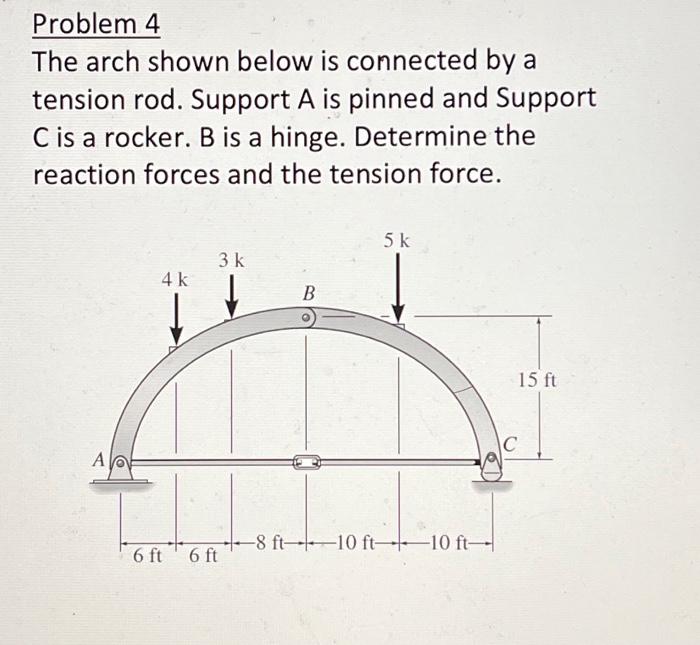 Solved Problem 4 The arch shown below is connected by a | Chegg.com
