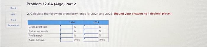 Solved Required information Problem 12-6A (Algo) Use ratios | Chegg.com