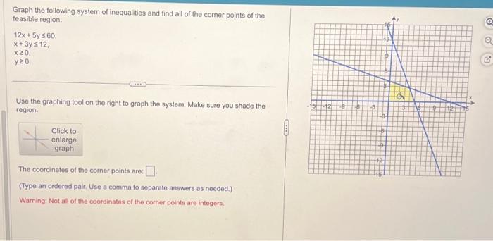 Solved Graph the following system of inequalities and find | Chegg.com