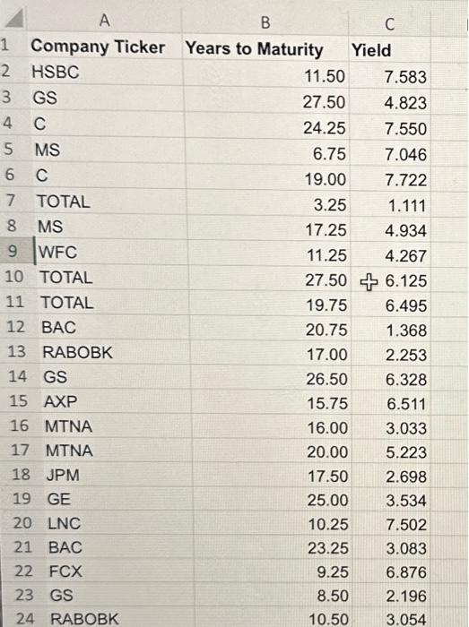 Solved \begin{tabular}{|l|r|r|r|} \hline & | Chegg.com
