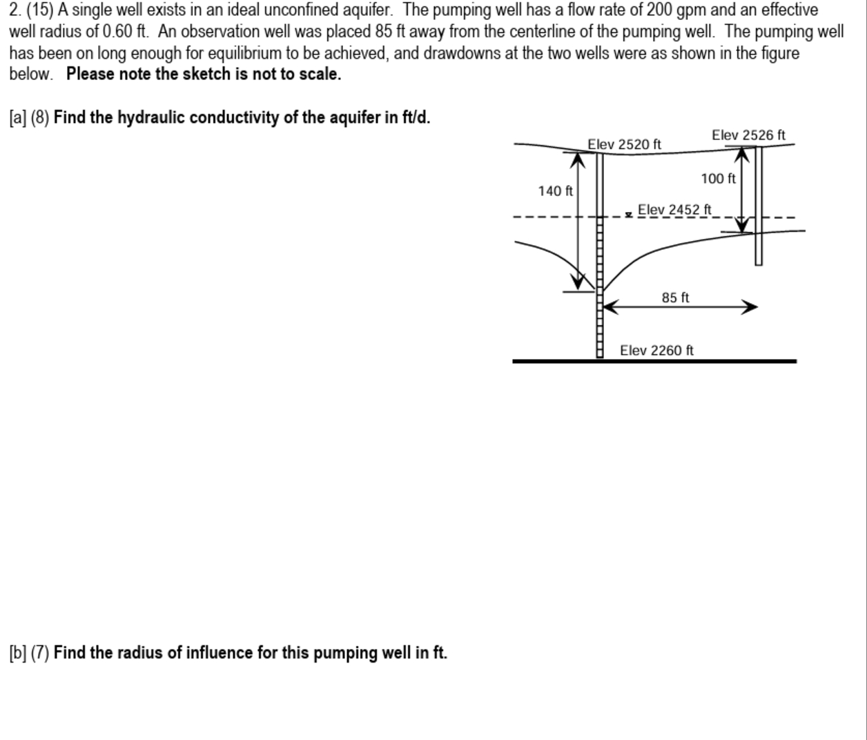 Solved A single well exists in an ideal unconfined aquifer. | Chegg.com