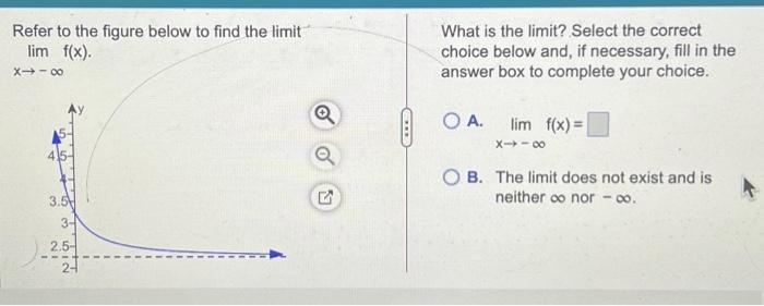 Solved Refer to the figure below to find the limit lim_ | Chegg.com