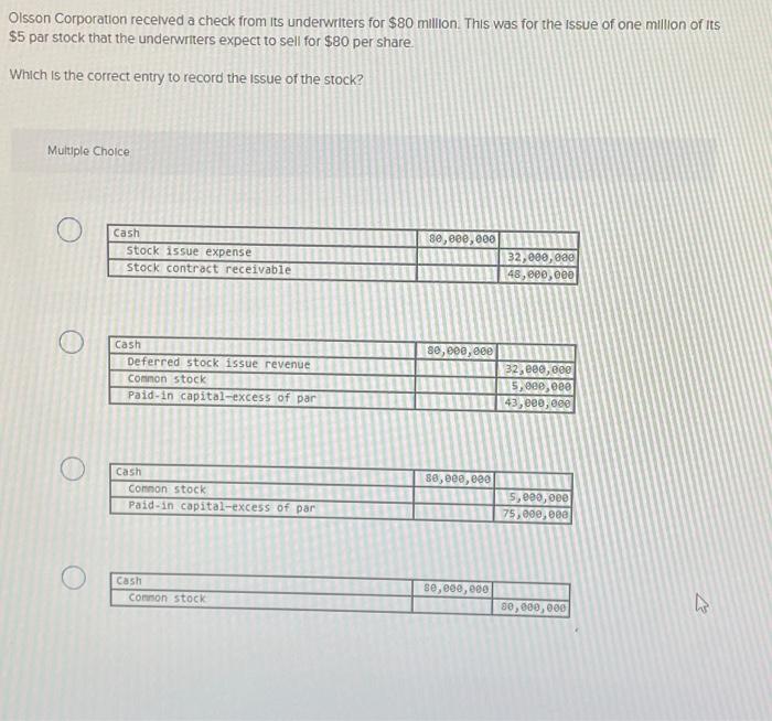 Solved Hi I need help answering the following questions he | Chegg.com