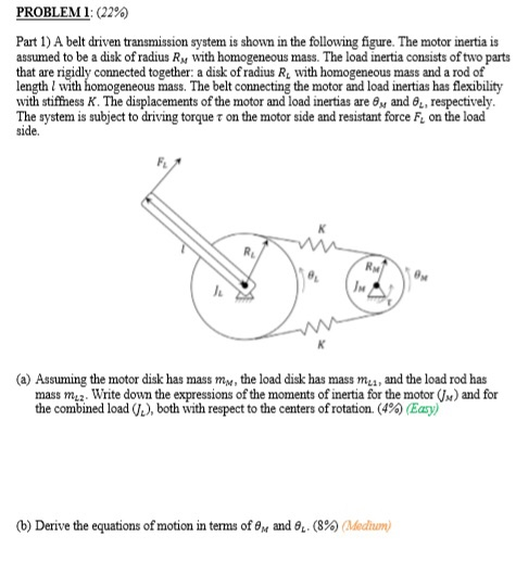 Solved PROBLEM 1: (229 Part 1) A belt driven transmission | Chegg.com