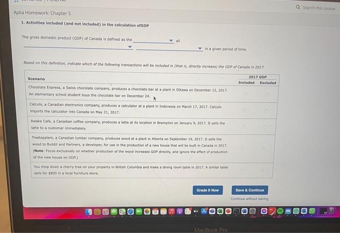 Solved 1. Activities included (and not included) in the | Chegg.com