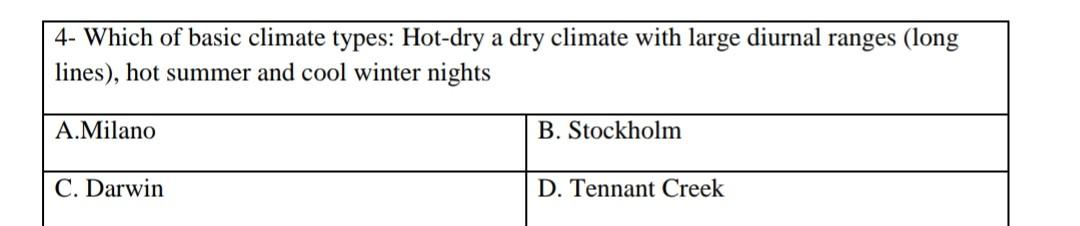Solved 4. Which of basic climate types: Hot-dry a dry | Chegg.com