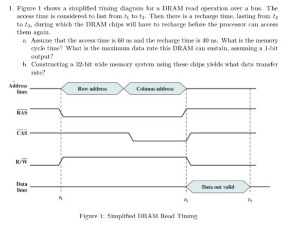 Solved 1. Figure 1 shows a simplified timing diagram for a | Chegg.com