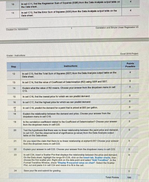 Solved Correlation and Simple Linear Regression V3 Project | Chegg.com