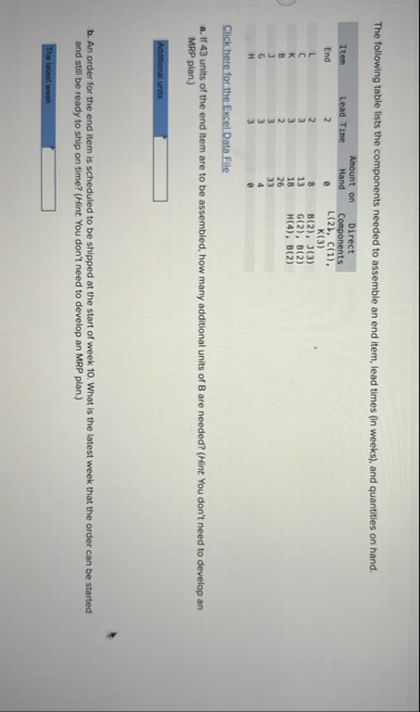 Solved The following table lists the components needed to | Chegg.com