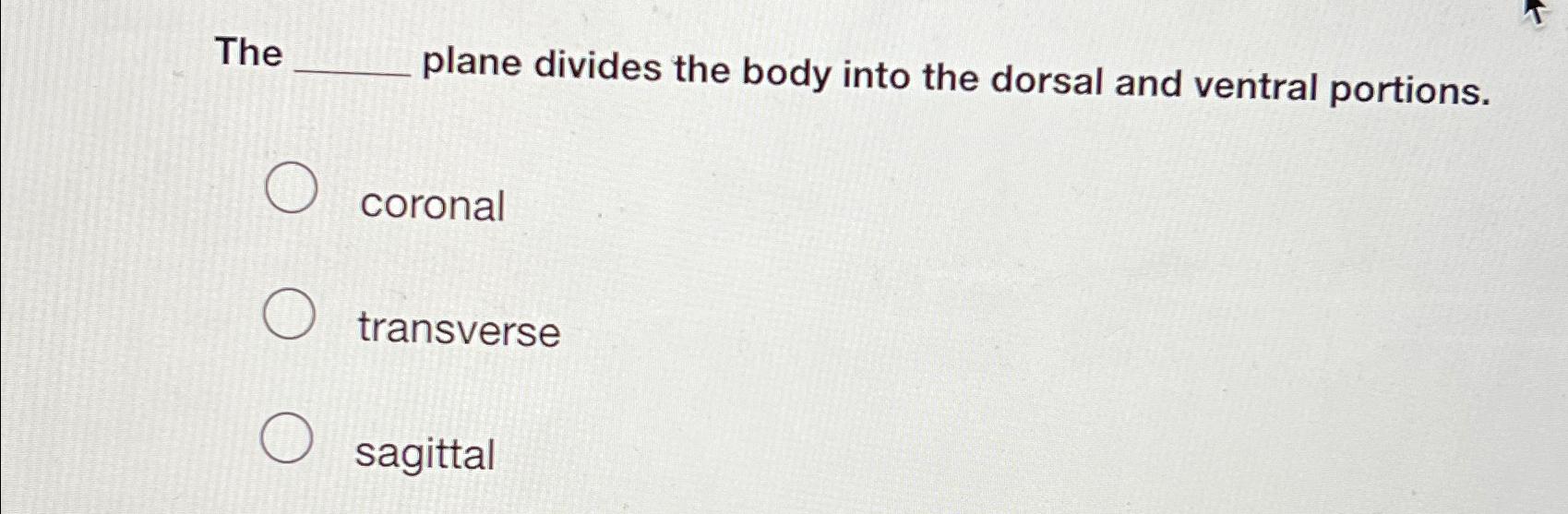 Solved The plane divides the body into the dorsal and | Chegg.com