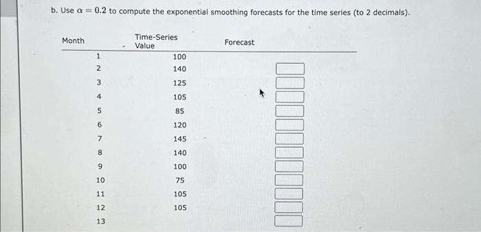 Solved b. Use a = 0.2 to compute the exponential smoothing | Chegg.com