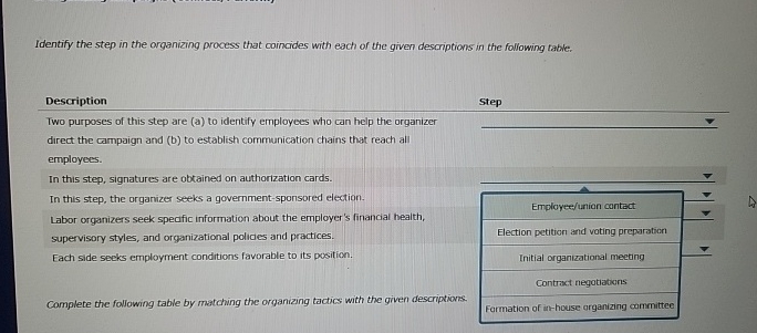 Solved Identify the step in the organizing process that | Chegg.com
