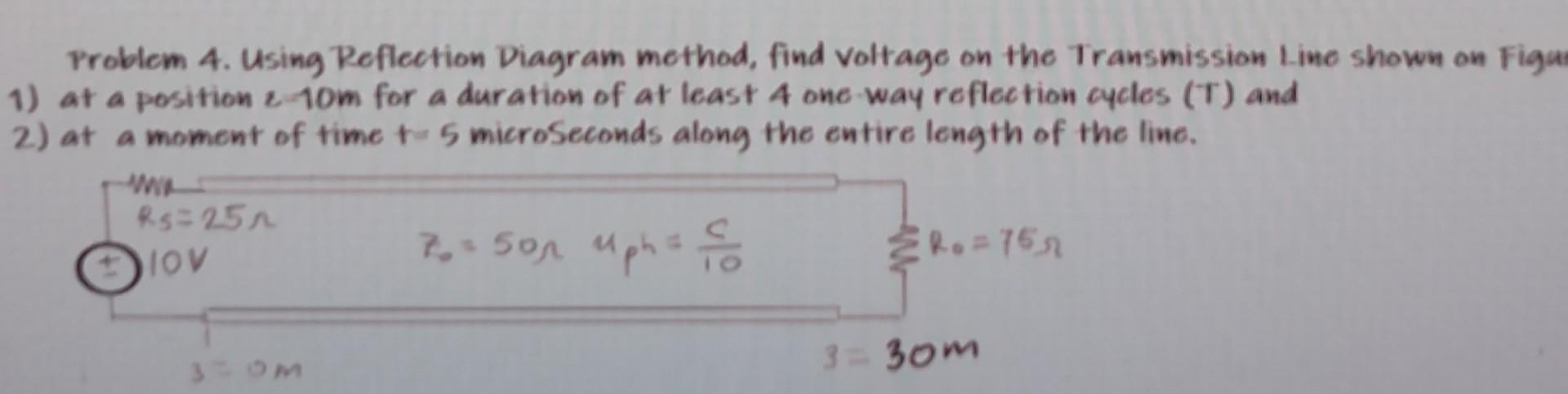 Solved Problem 4. Using Reflection Diagram method, find | Chegg.com