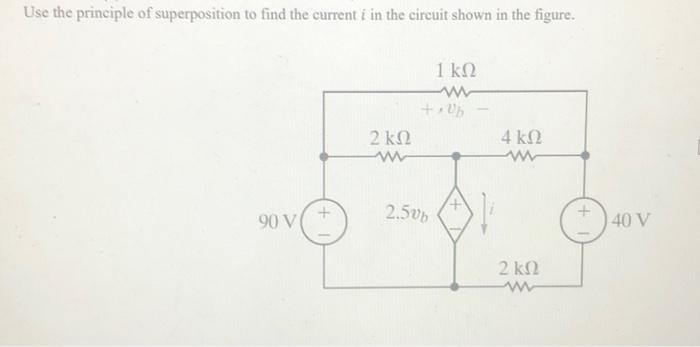 Solved Use the principle of superposition to find the | Chegg.com
