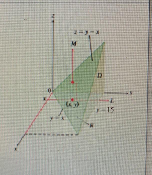 Solved Find the volume of the tetrahedron shown using the | Chegg.com