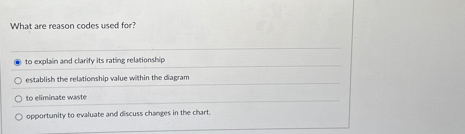 Solved What are reason codes used for?to explain and clarify | Chegg.com