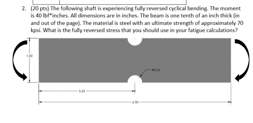 Solved 2. ( 20 ﻿pts ) ﻿The following shaft is experiencing | Chegg.com