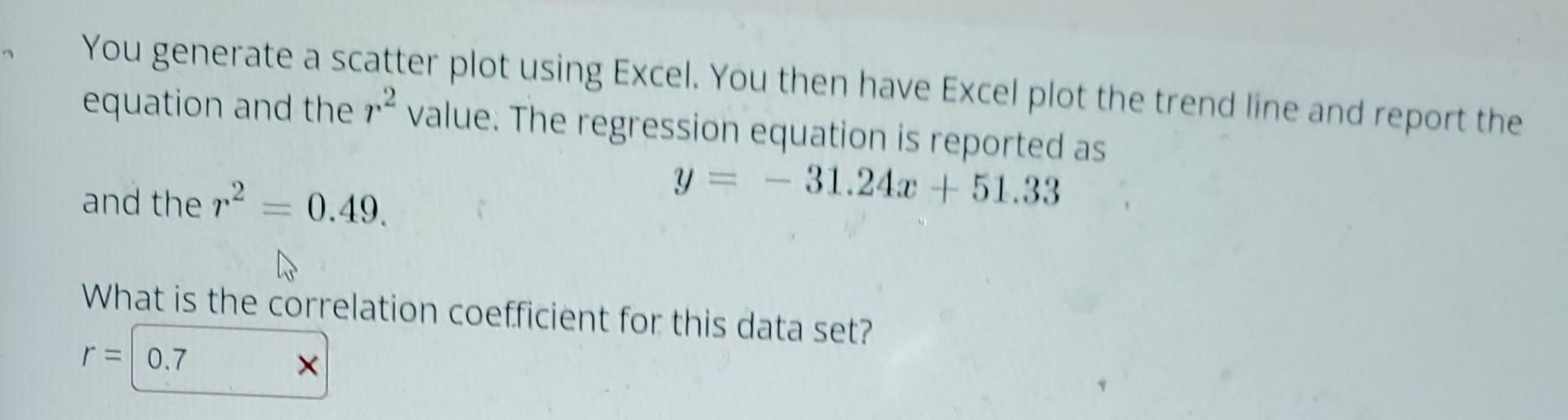 Solved You generate a scatter plot using Excel. You then | Chegg.com