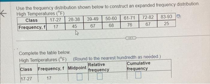 Solved Use the frequency distribution shown below to | Chegg.com