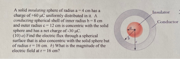Solved Insulator Conductor A solid insulating sphere of | Chegg.com