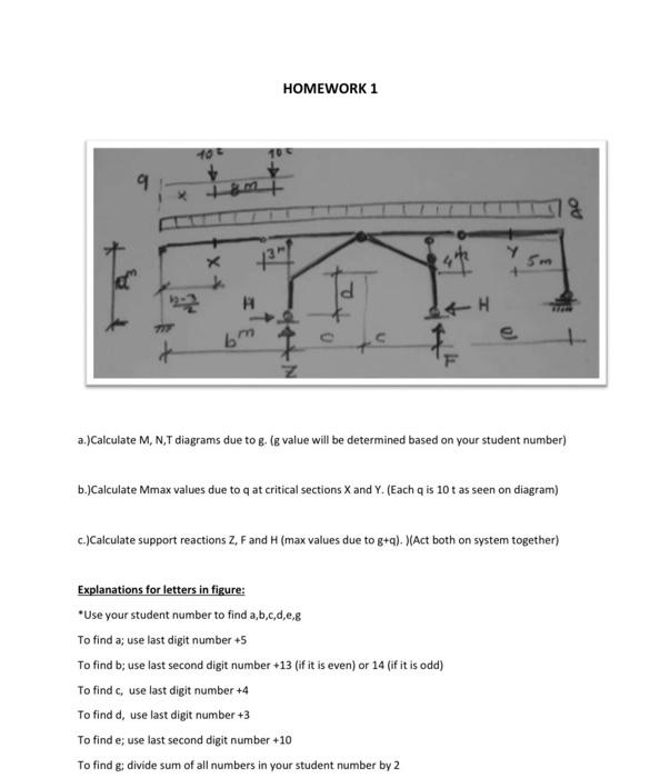 Solved HOMEWORK 1 Tot 18 Y d Н IH Ьm a.)Calculate M, N, T | Chegg.com