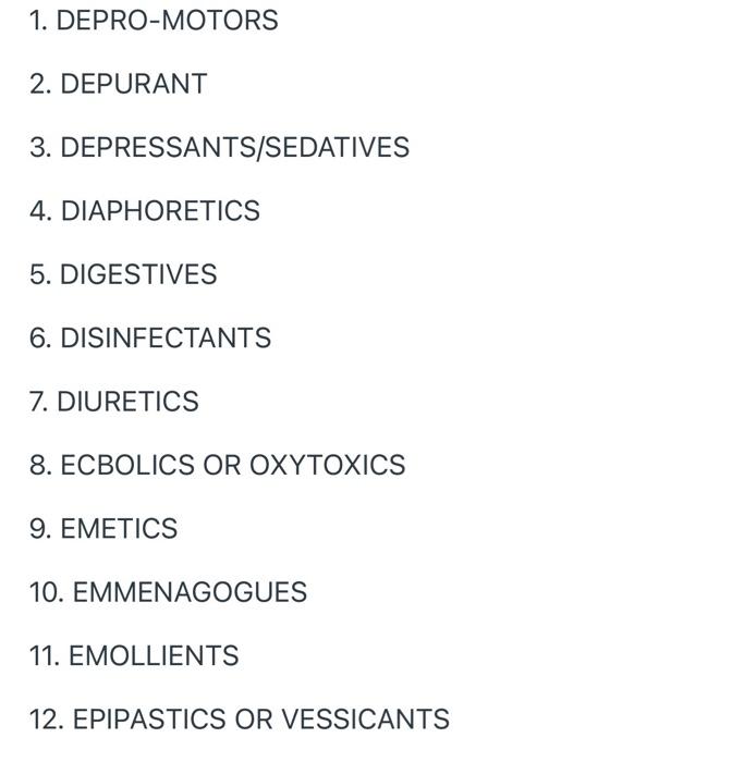 Solved DEFINE THE FF INDICATIONS AND WRITE A DRUG/AGENTS FOR | Chegg.com