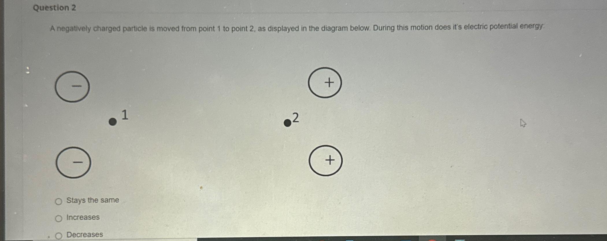 Solved Question 2A negatively charged particle is moved from | Chegg.com