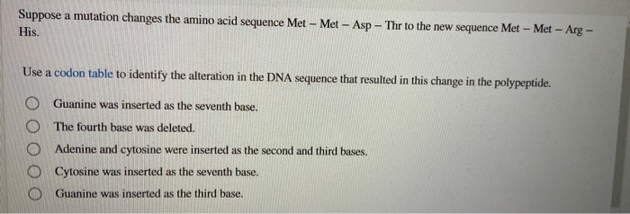 Solved Suppose a mutation changes the amino acid sequence | Chegg.com