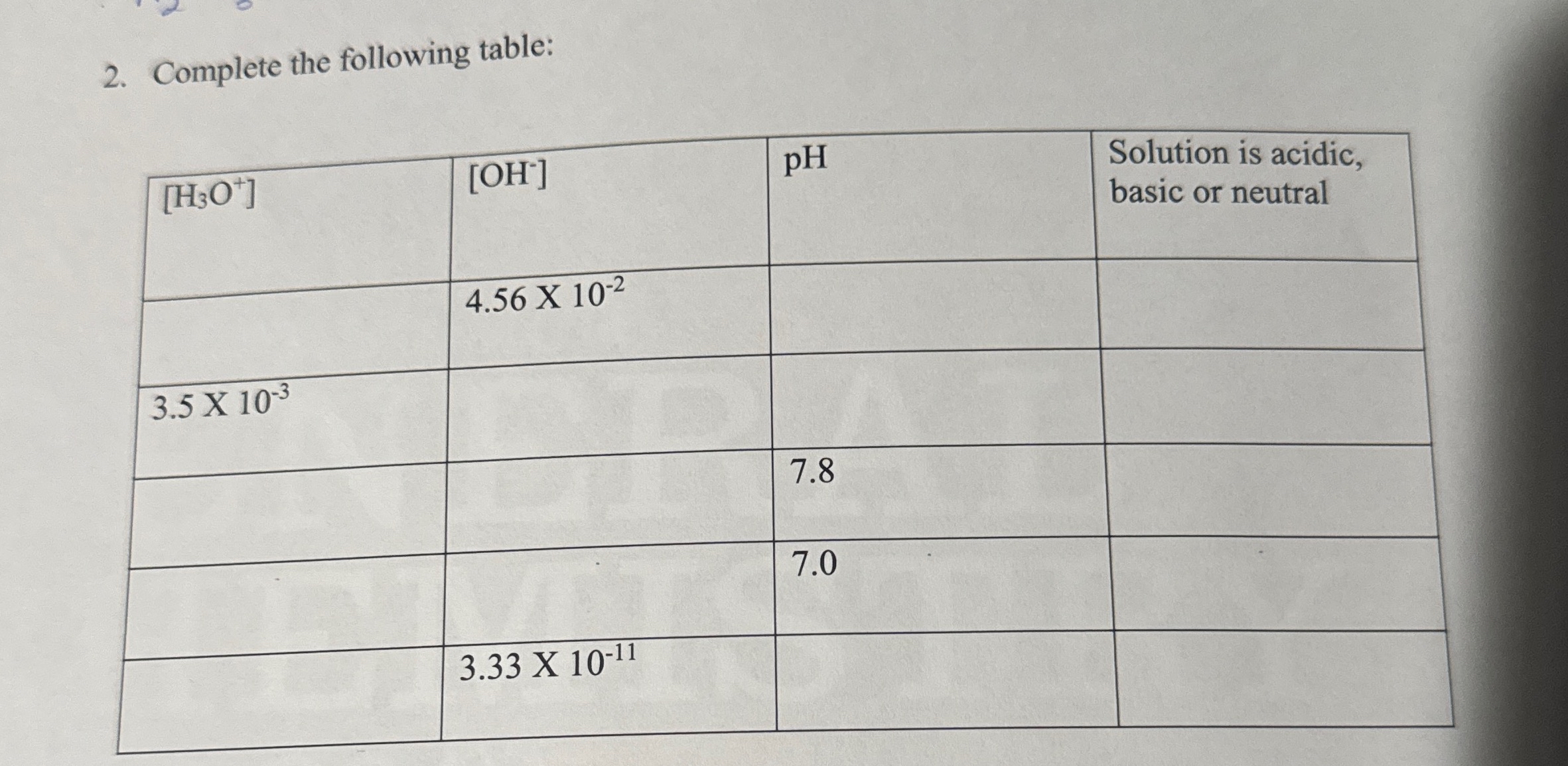 Solved Complete the following | Chegg.com