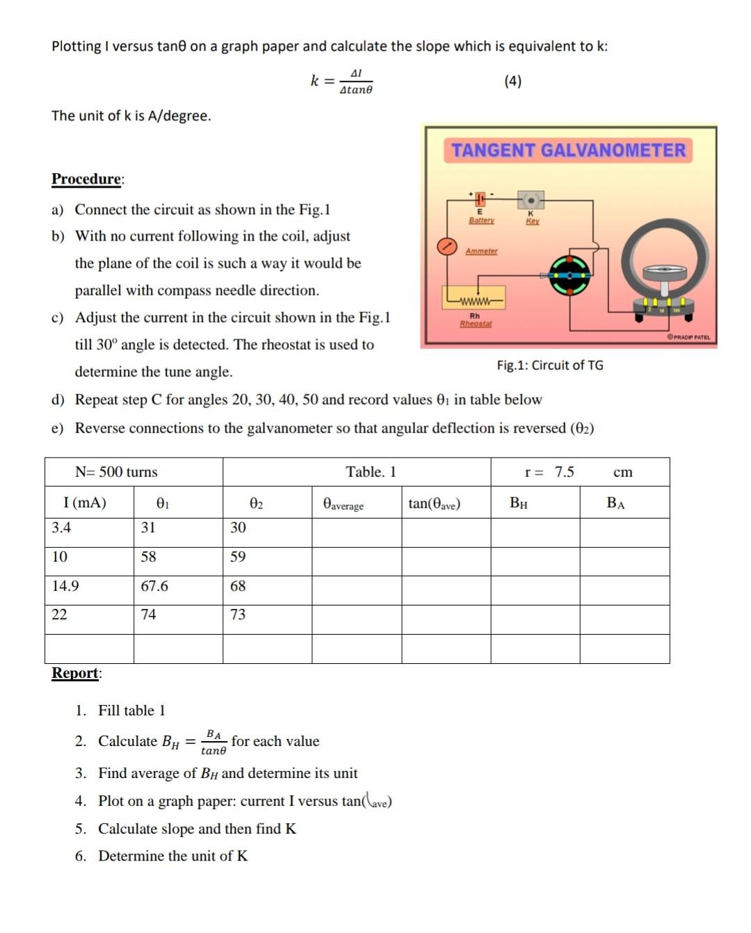 Solved Experiment 11 Tangent Galvanomter (TG) Objective: To | Chegg.com