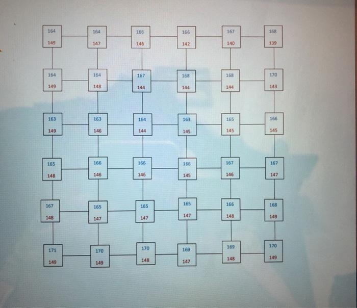 Solved Homework #8: Volume calculations (Borrow Pit method) | Chegg.com