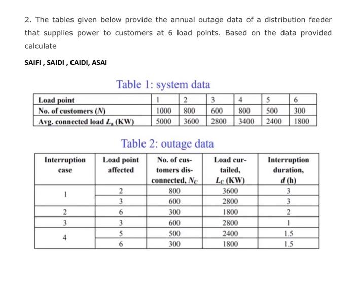 Solved 2. The tables given below provide the annual outage | Chegg.com