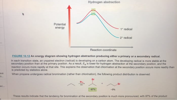 Solved 10.5 Selectivity of Halogenation When propane | Chegg.com