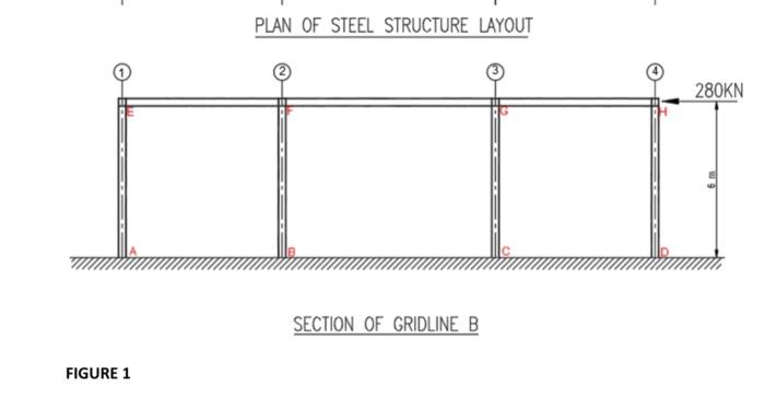 Solved PLAN OF STEEL STRUCTURE LAYOUT DI AM AR CTELI | Chegg.com